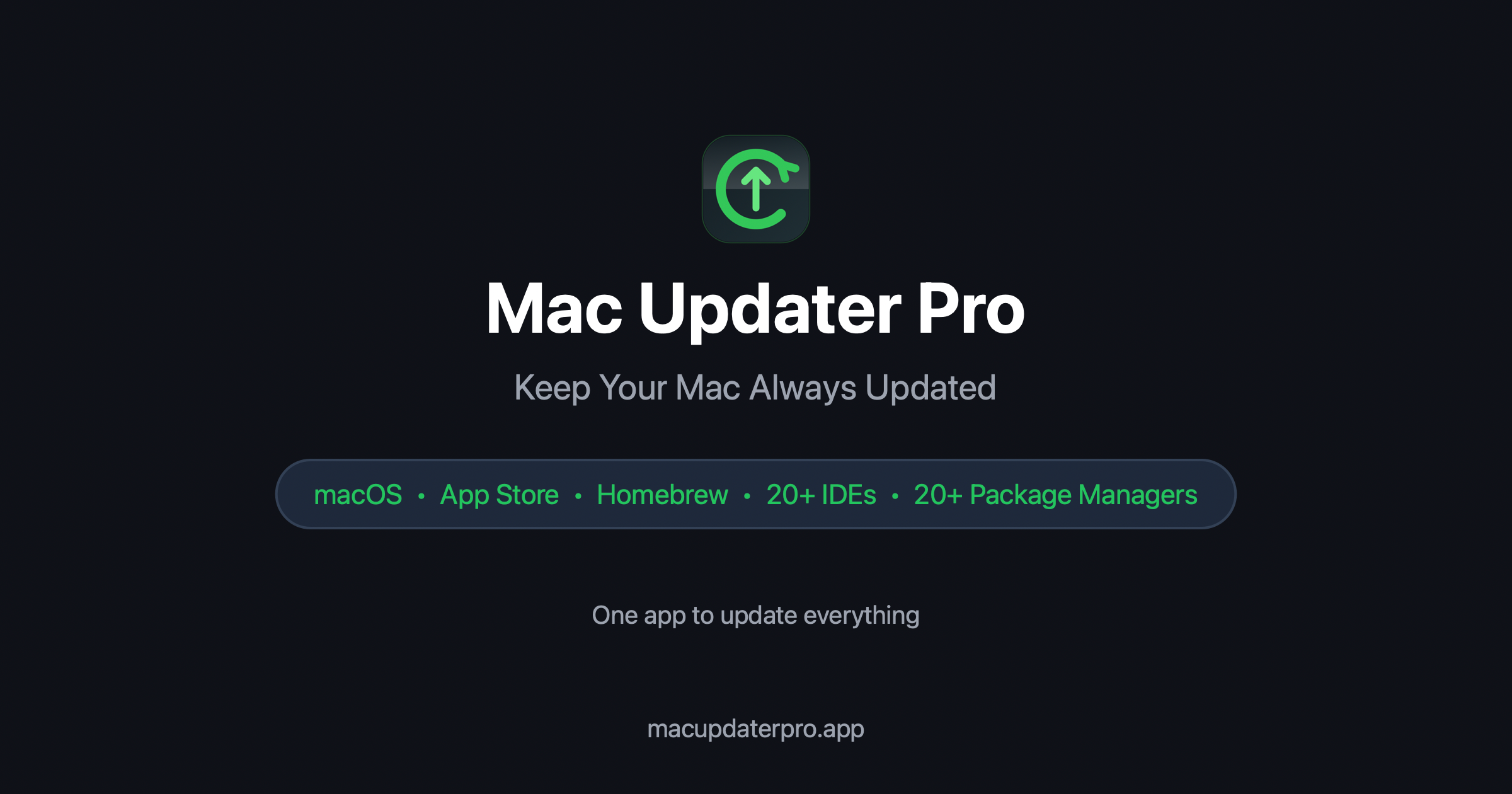 Mac Updater Pro - Keep Your Mac Updated